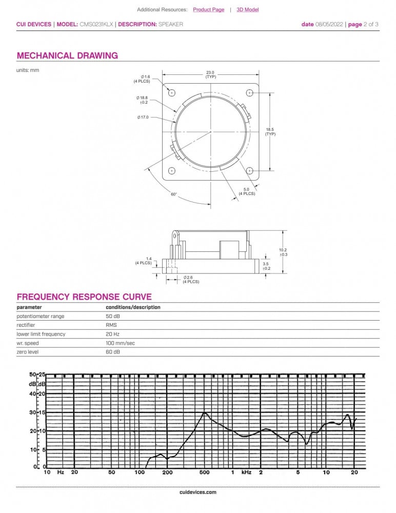 CMS0231KLX technical document page 2