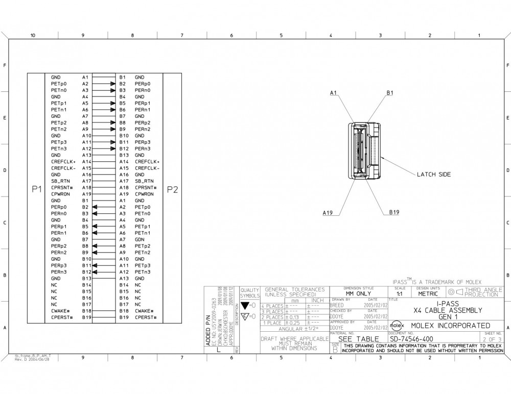 iPass x4 cable assembly drawing, page 2