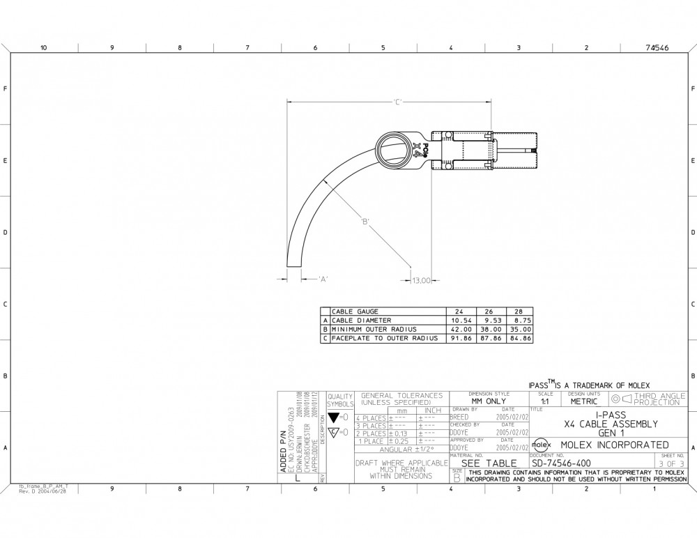 iPass x4 cable assembly drawing, page 3