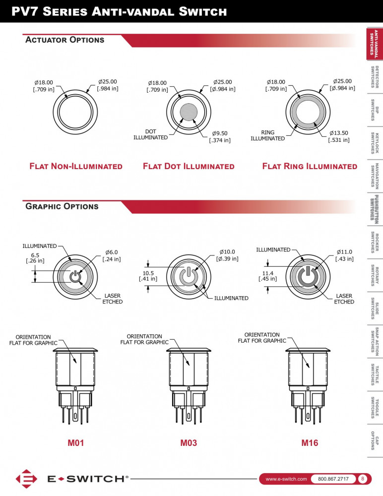 PV7 series datasheet page 8