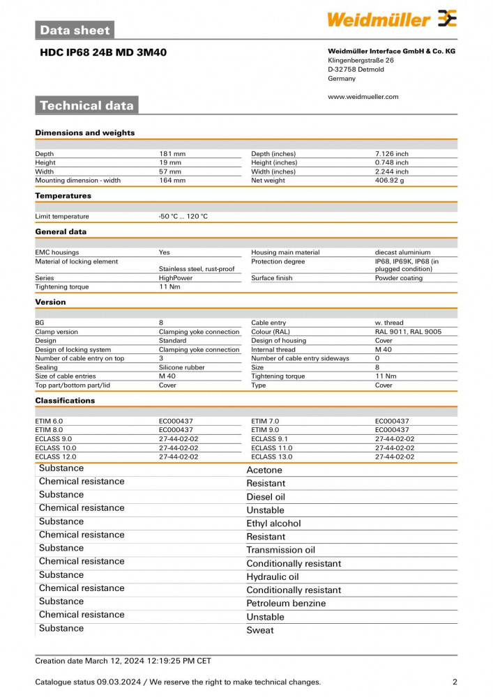Product technical document page 2