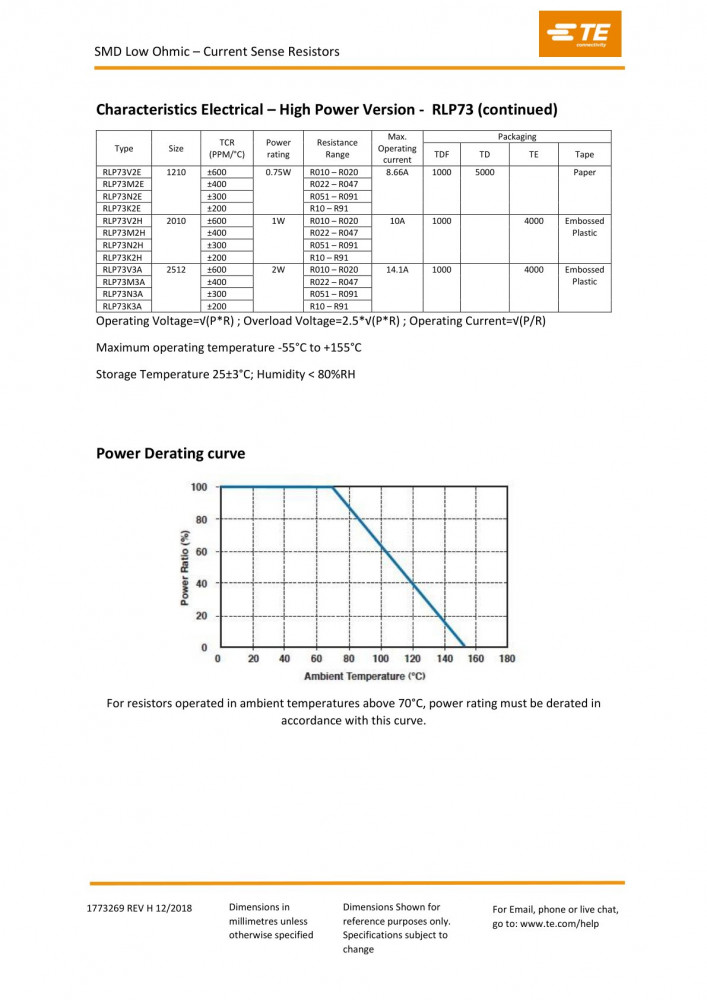 RL73 datasheet page 3