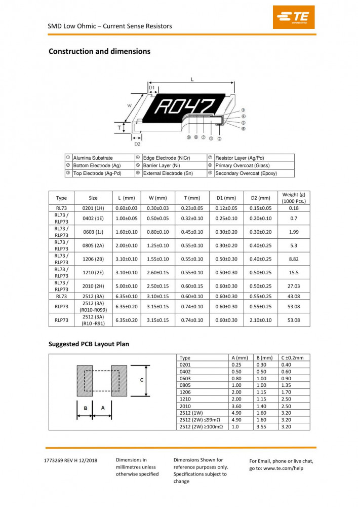 RL73 datasheet page 4