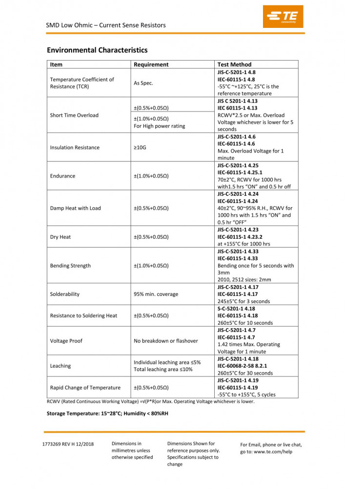 RL73 datasheet page 6
