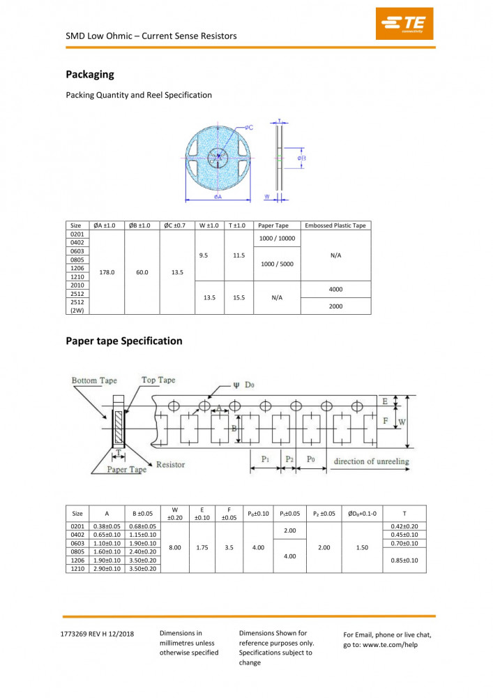 RL73 datasheet page 7
