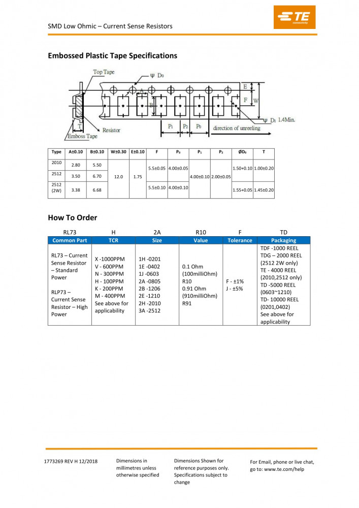 RL73 datasheet page 8