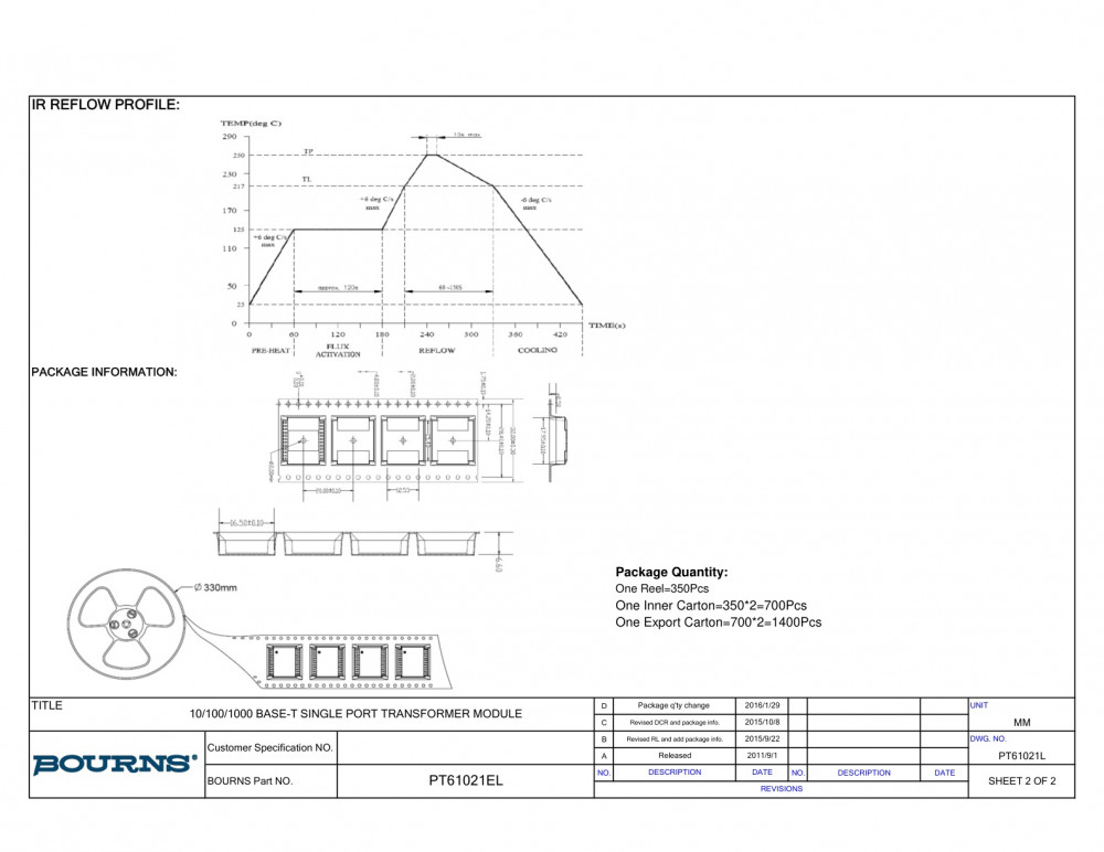BOURNS PT61021EL technical drawing page 2