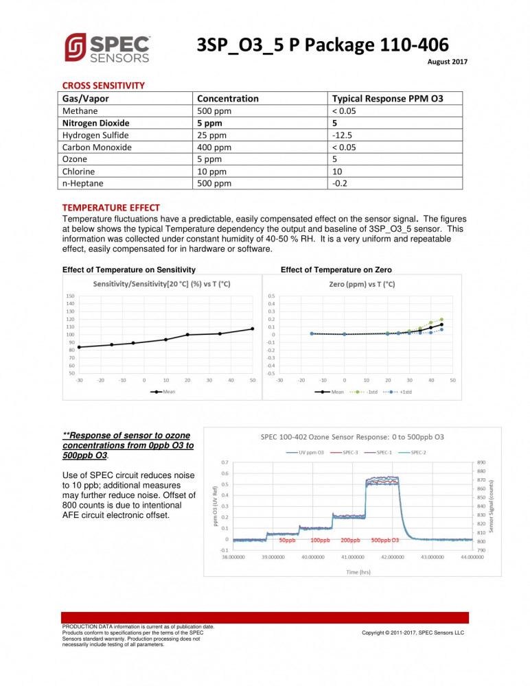 110-406 technical document page 2