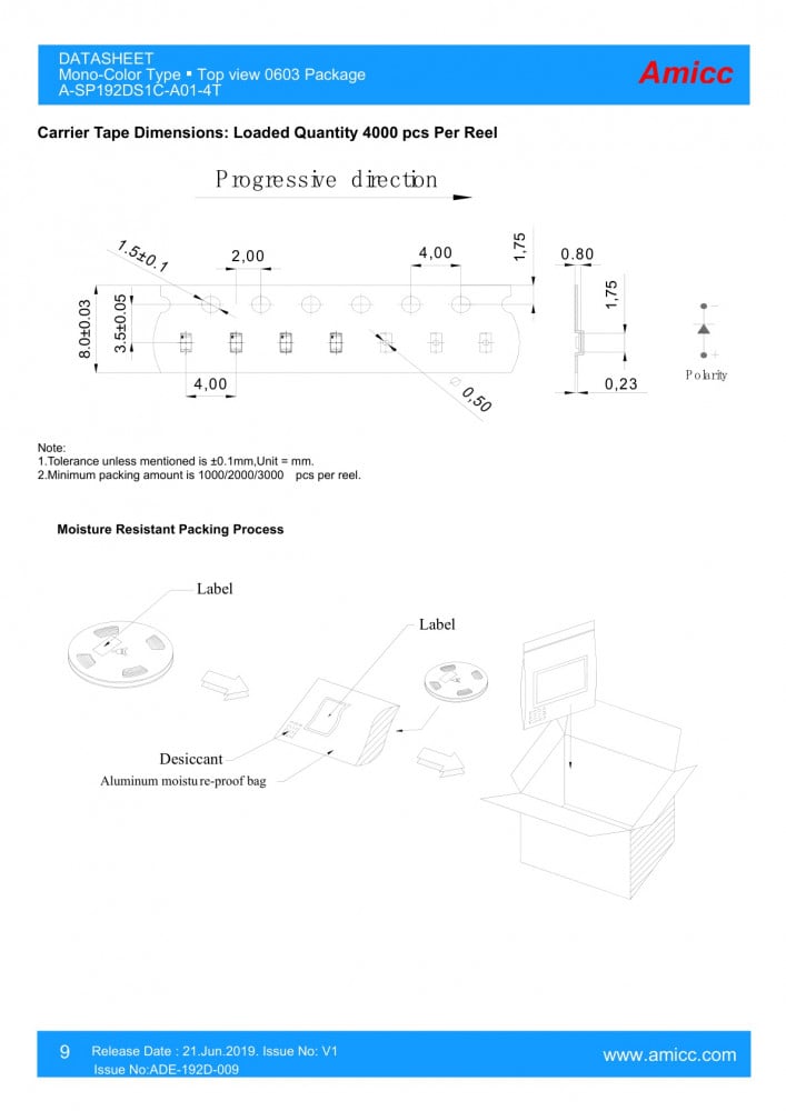 A-SP192DS1C-A01-4T datasheet page 9