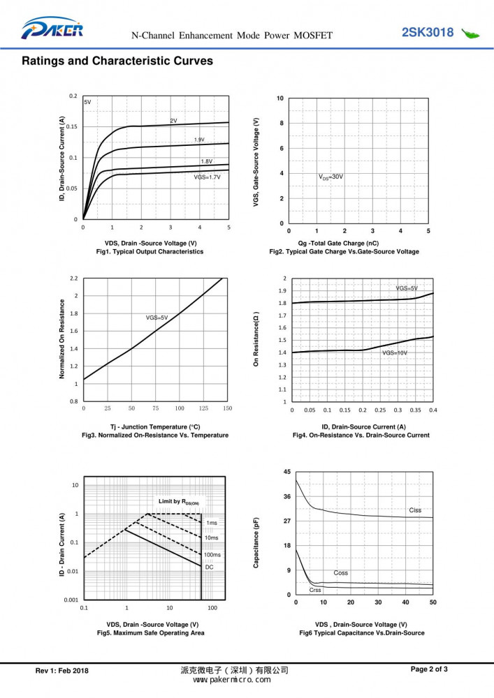 2SK3018 datasheet page 2