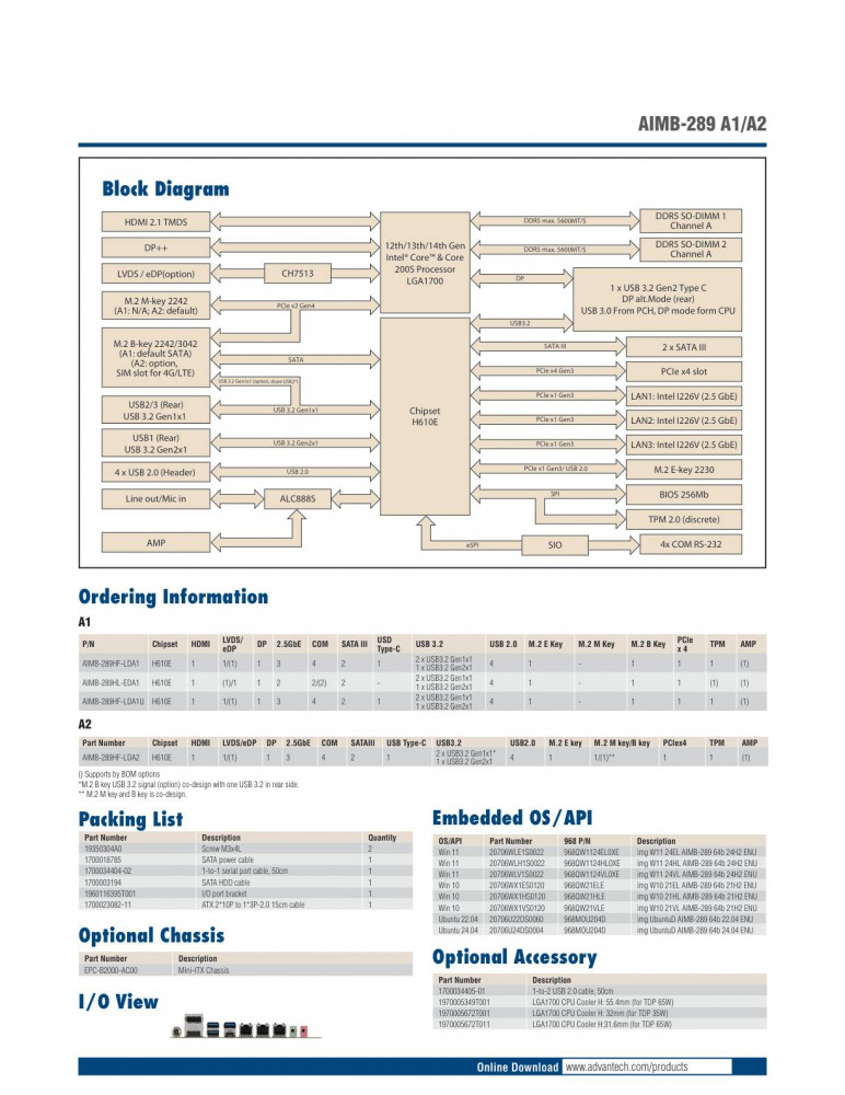 AIMB-289 technical document page 2