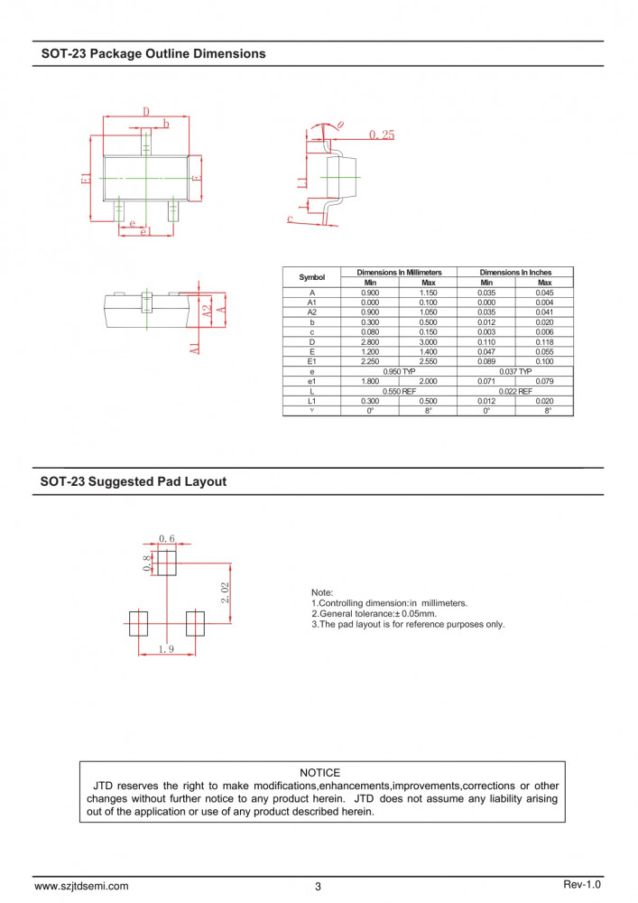 JTDSS8550 datasheet page 3