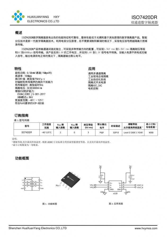 ISO7420DR-HXY datasheet page 1