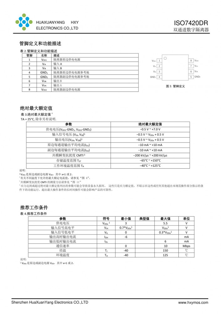 ISO7420DR-HXY datasheet page 2