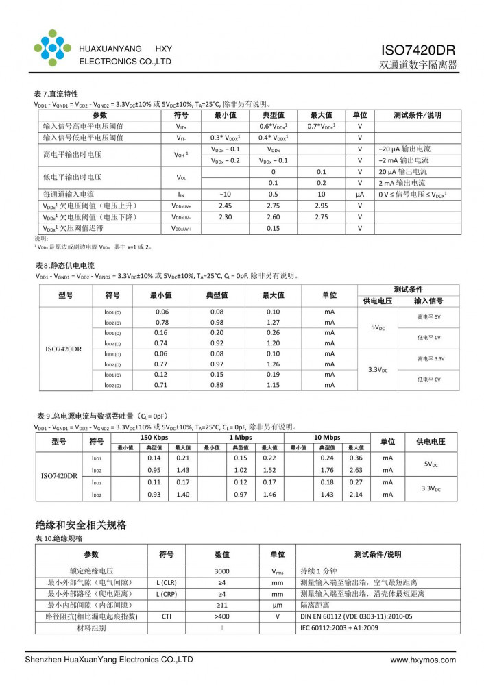 ISO7420DR-HXY datasheet page 4