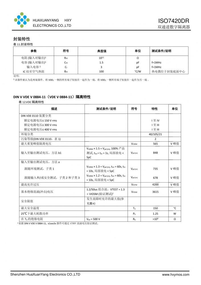 ISO7420DR-HXY datasheet page 5