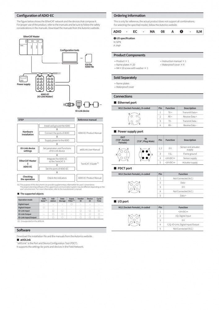 ADIO-EC product manual page 2