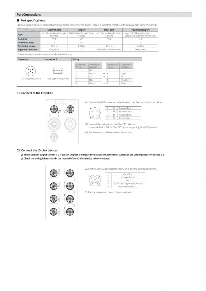 ADIO-EC product manual page 5