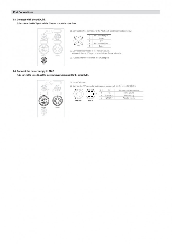 ADIO-EC product manual page 6
