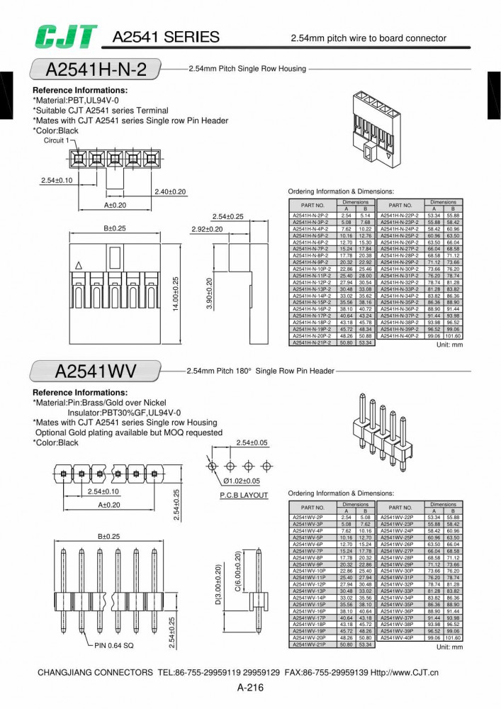 CJT A2541 series document page 5
