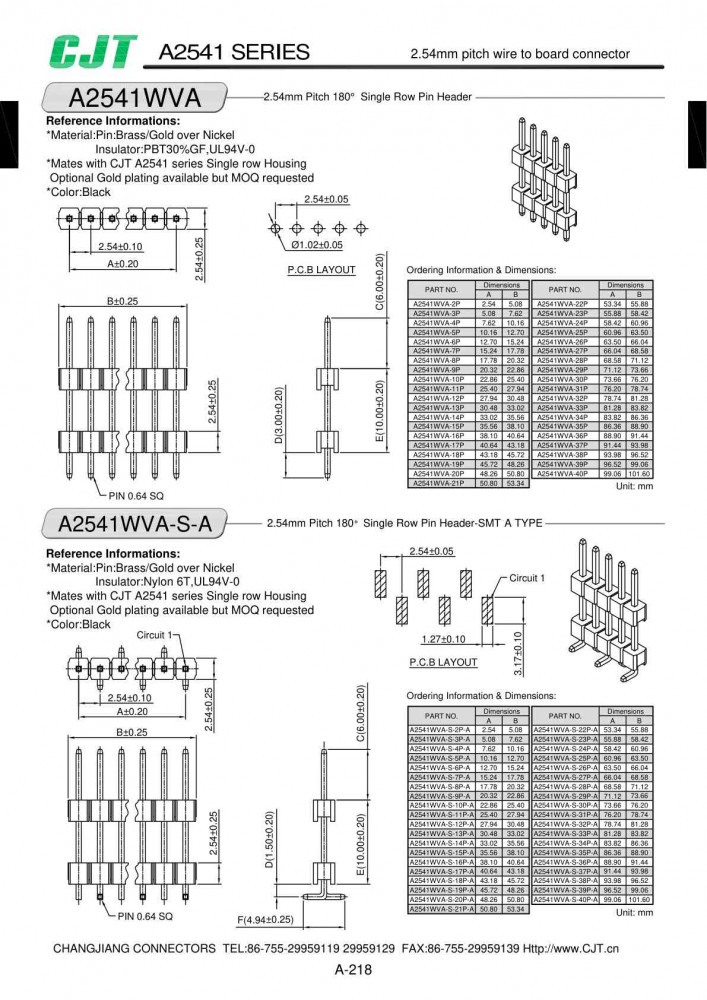 CJT A2541 series document page 7
