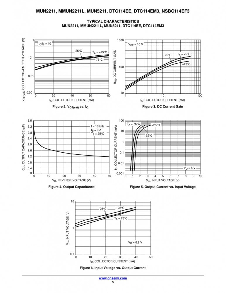SMUN2211T3G datasheet page 6