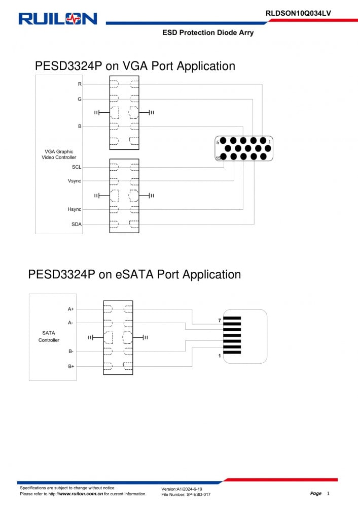 RLDSON10Q034LV datasheet page 4