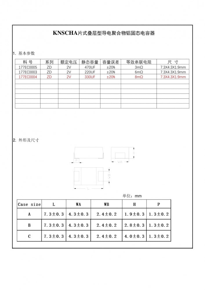 KNSCHA 177EC0004 datasheet page 1