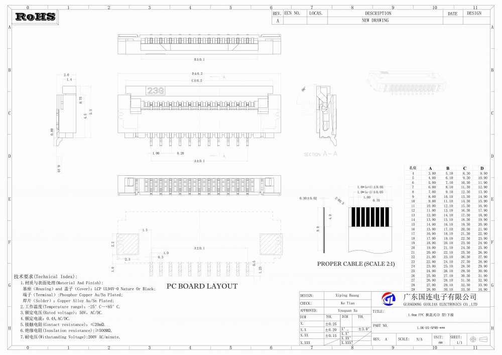 GUOCONN 1.0K-DX-27PWB-RW technical drawing preview