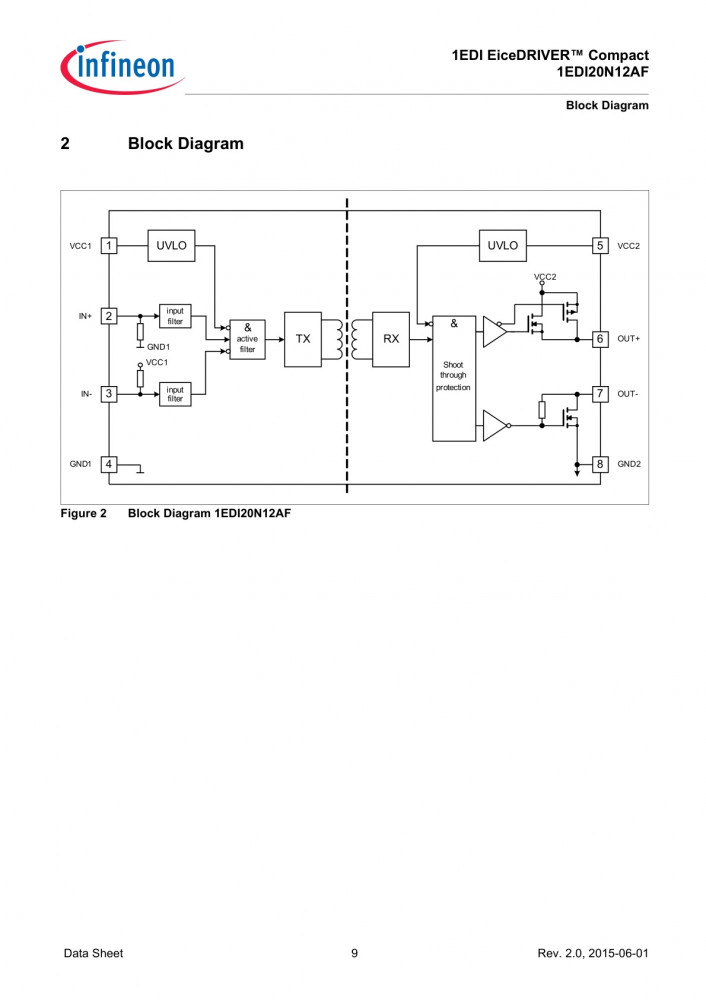 1EDI20N12AF datasheet preview, page 9
