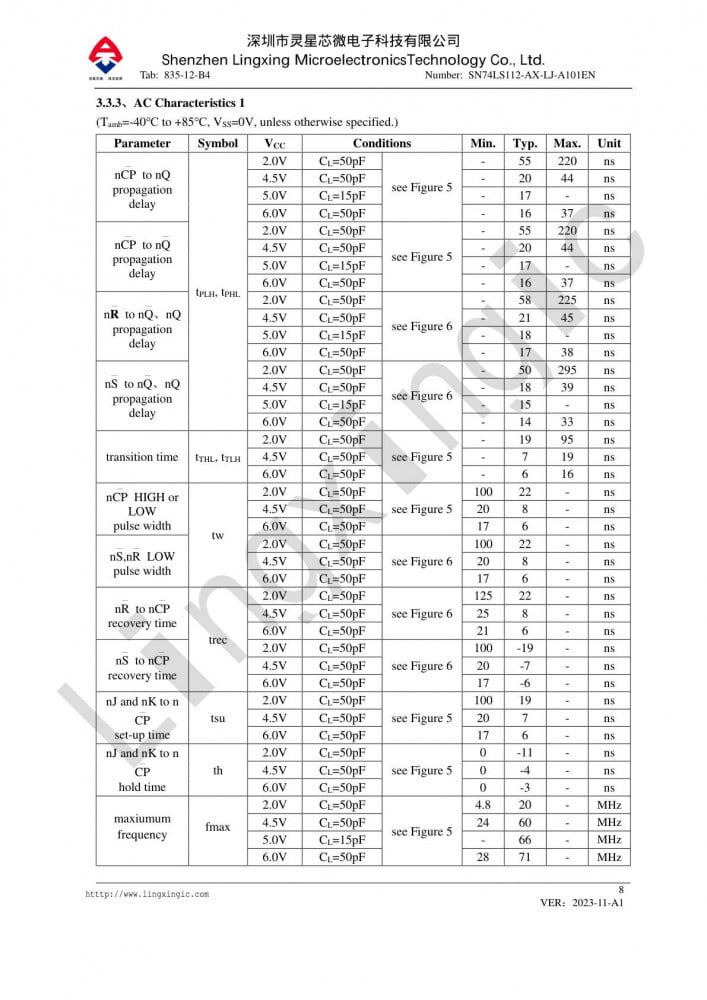 SN74LS112AN(LX) datasheet page 10