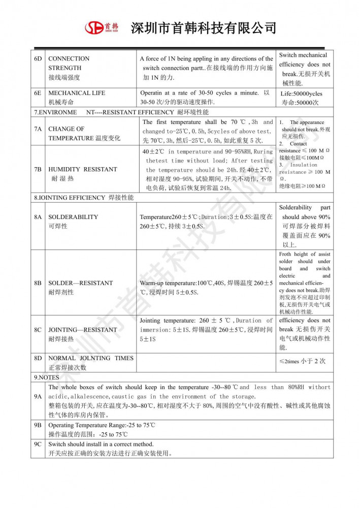 TS6645B3J technical document page 4