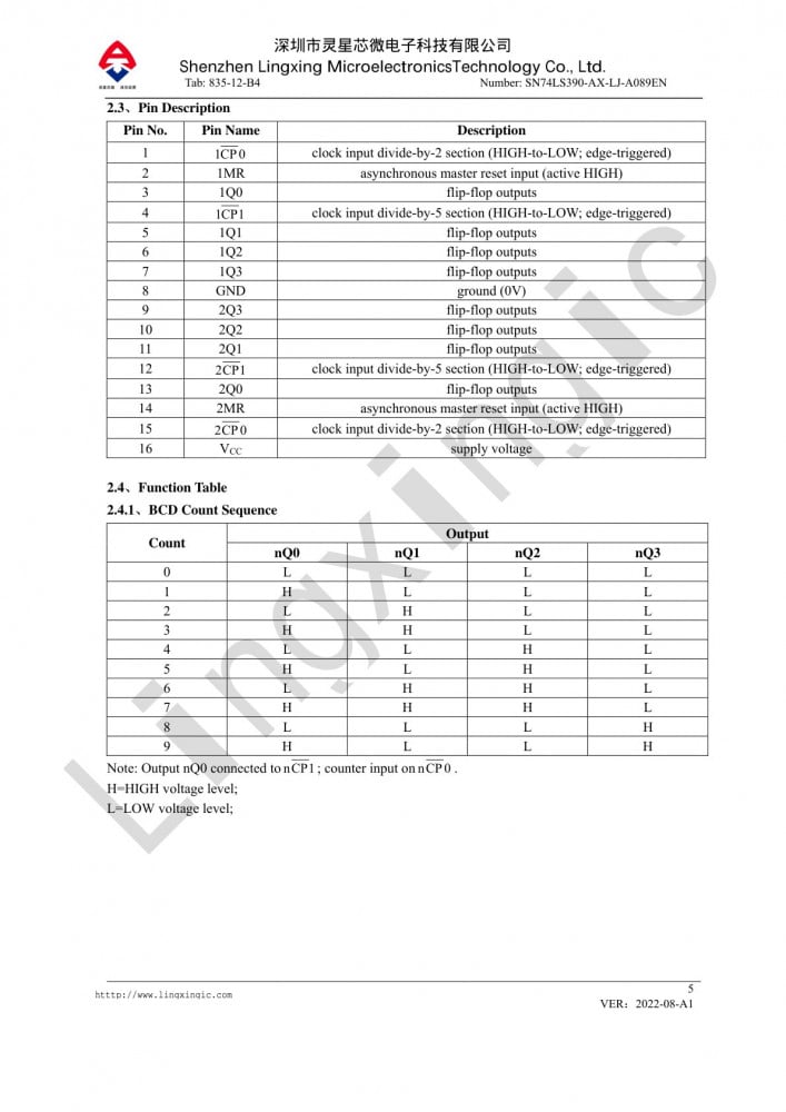 SN74LS390DR(LX) datasheet page 7