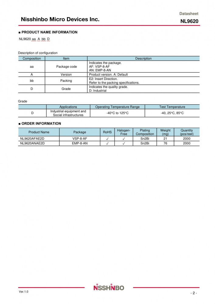 NL9620 datasheet page 2