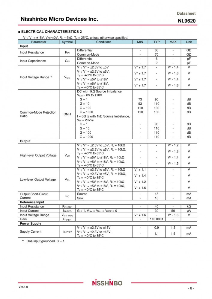NL9620 datasheet page 8