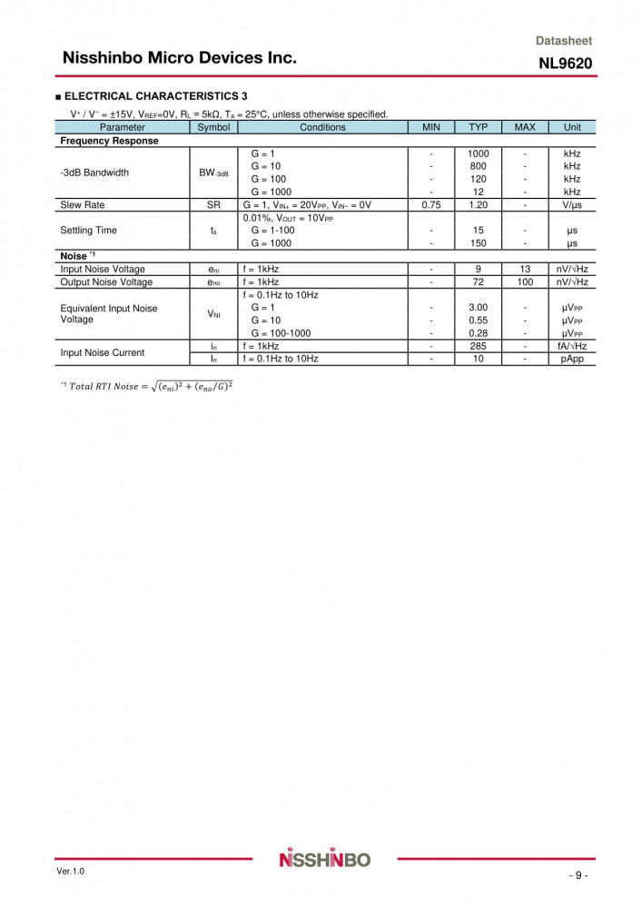NL9620 datasheet page 9
