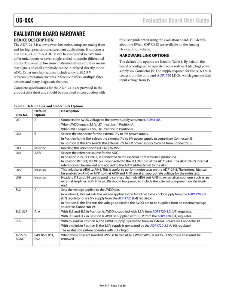 EVAL-AD7124-8SDZ document page 4