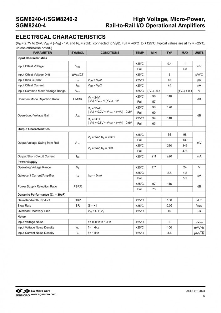 SGM8240 datasheet page 5