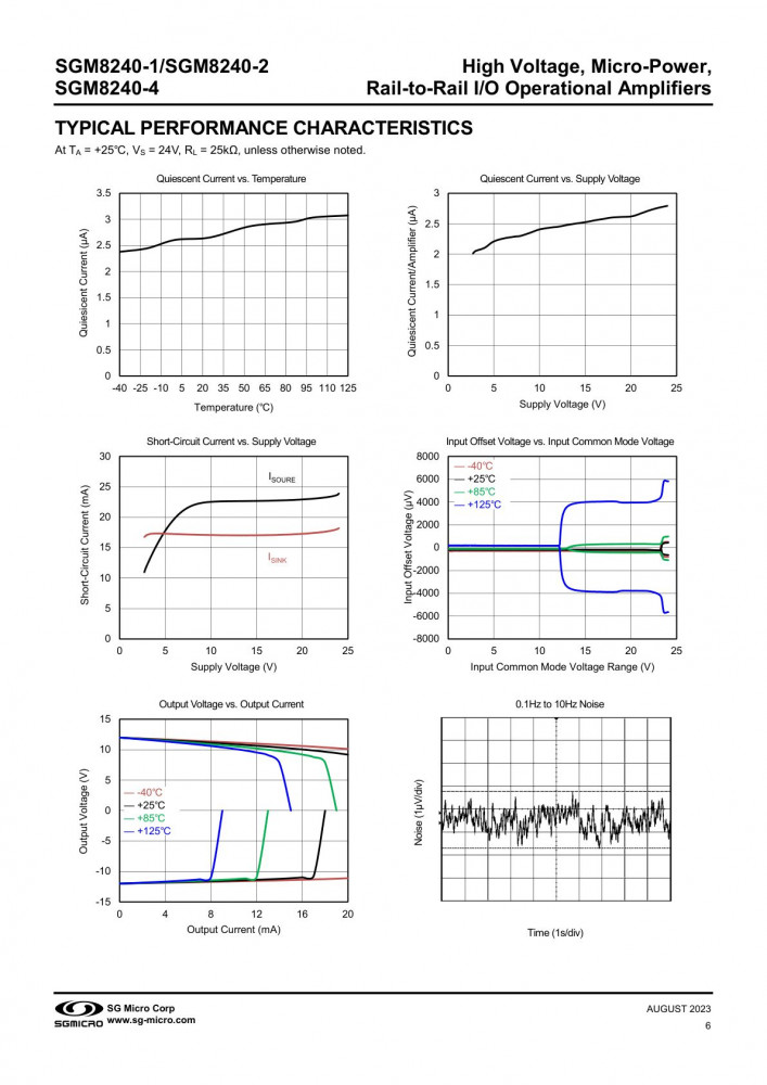 SGM8240 datasheet page 6