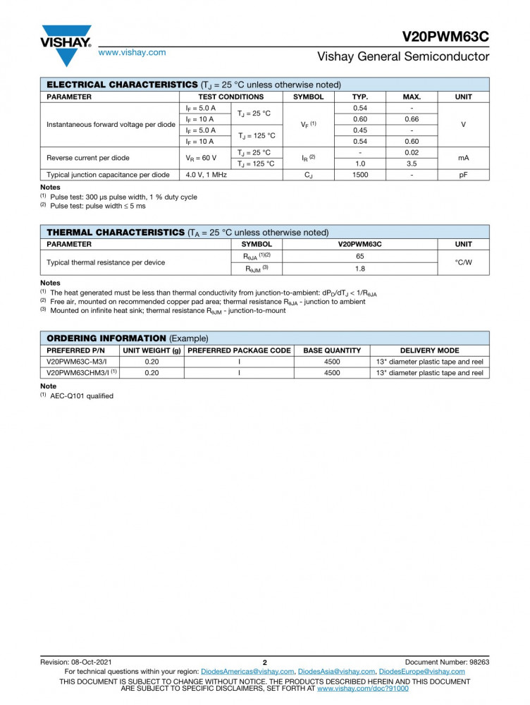V20PWM63C datasheet page 2