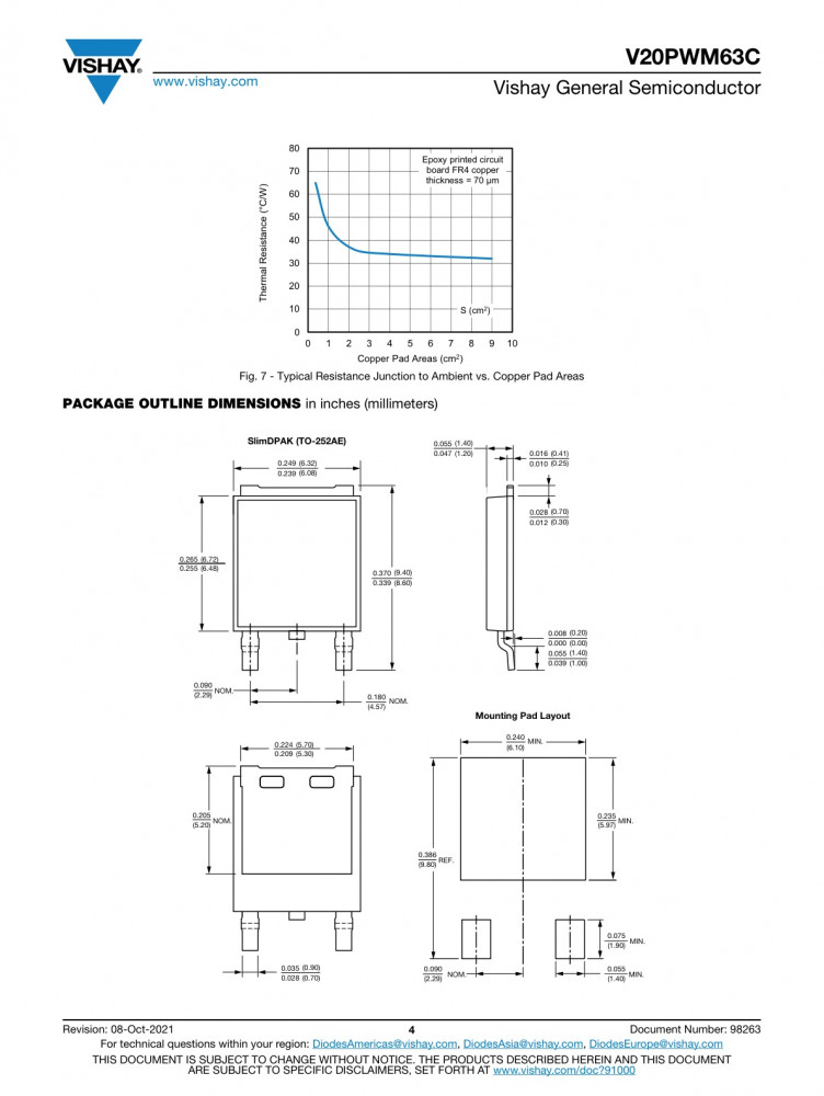 V20PWM63C datasheet page 4