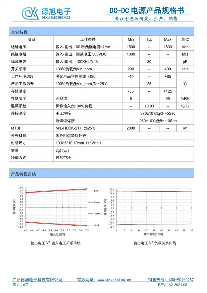 A0512S-1WR3 datasheet page 2