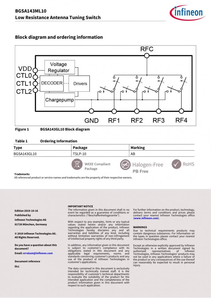 BGSA143GL10 datasheet page 2
