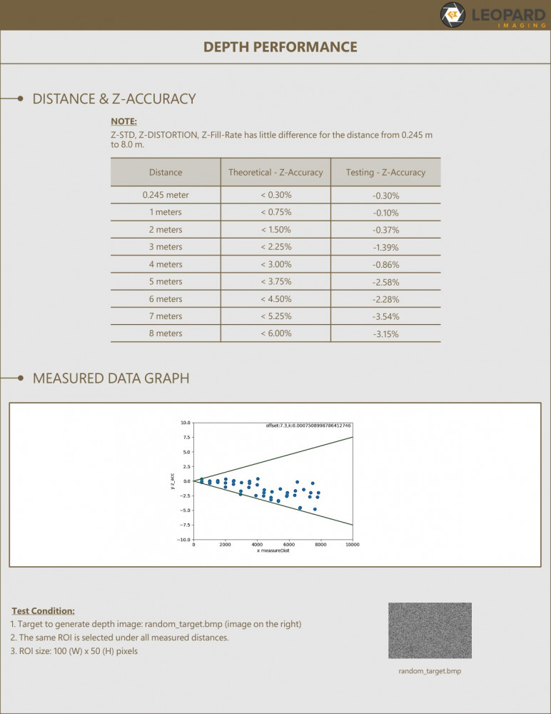 Supplied document image 6