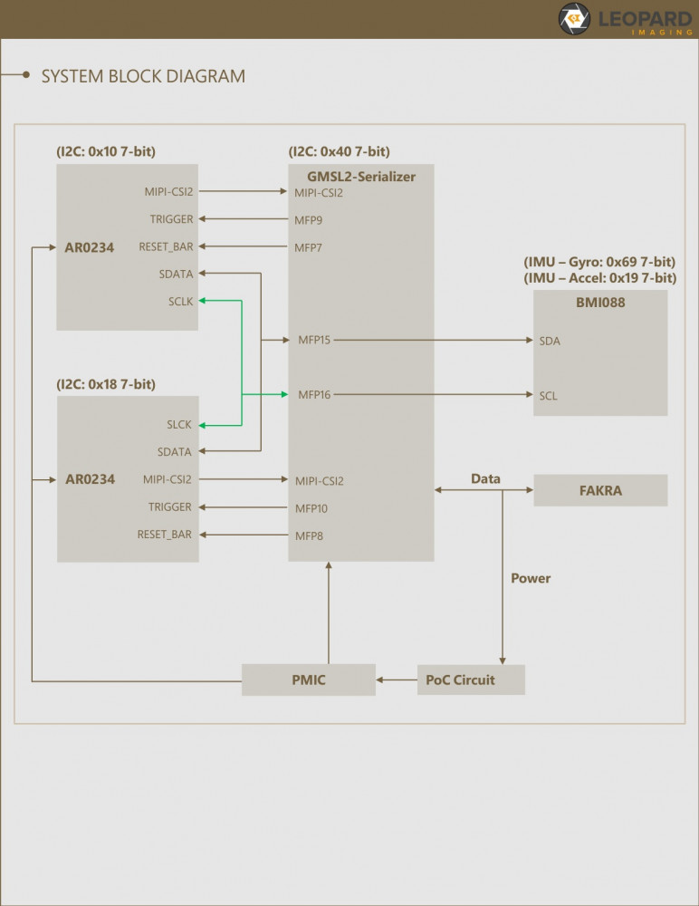Supplied document image 7