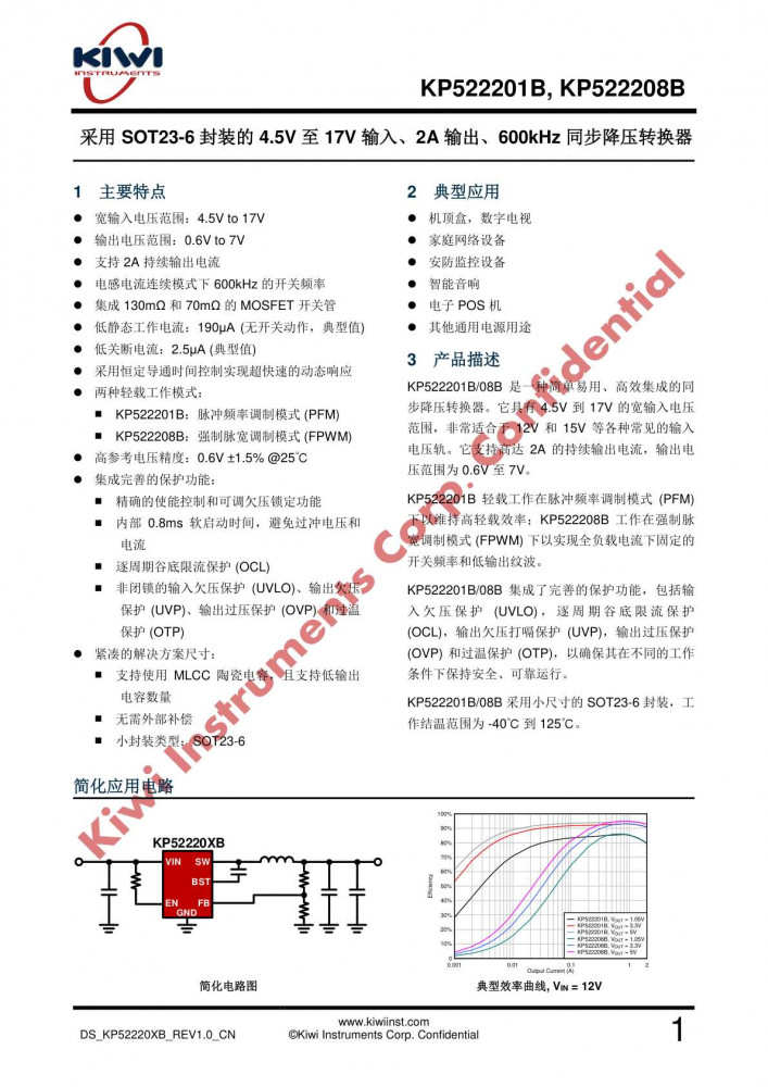 KP522208BLGA datasheet page 1