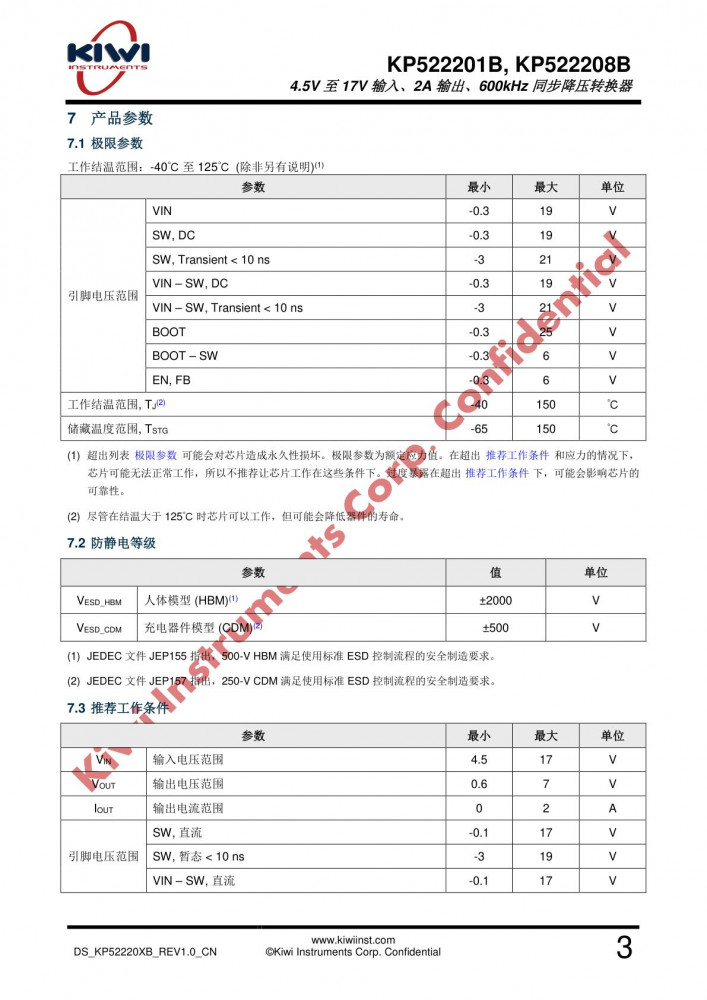 KP522208BLGA datasheet page 3