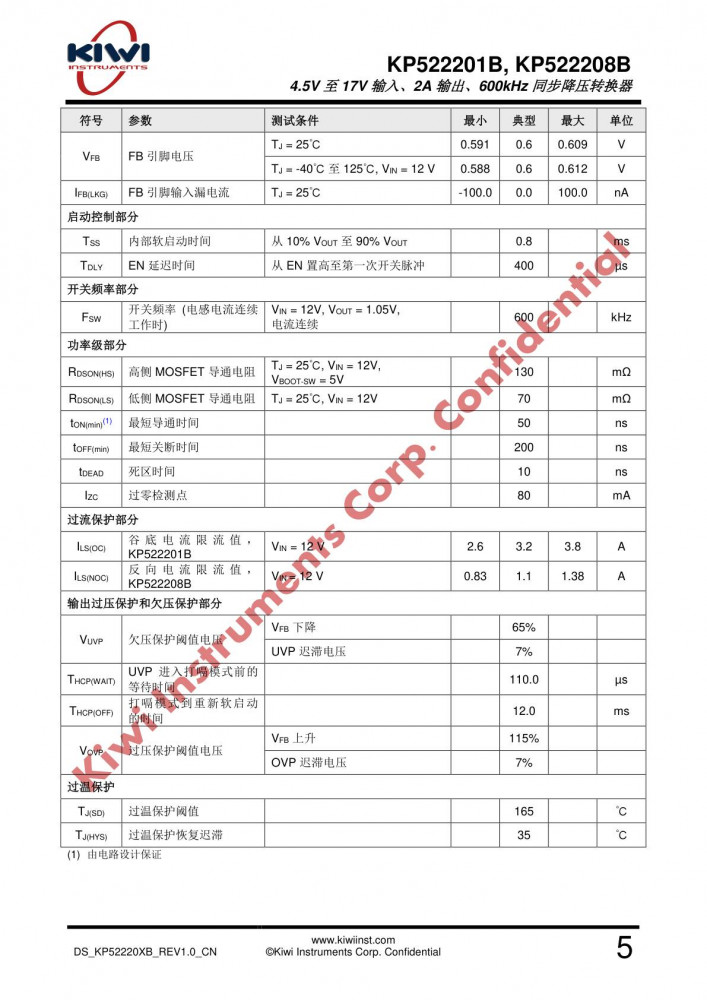 KP522208BLGA datasheet page 5