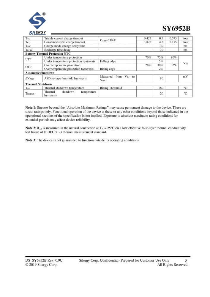 SY6952BFCC datasheet page 5