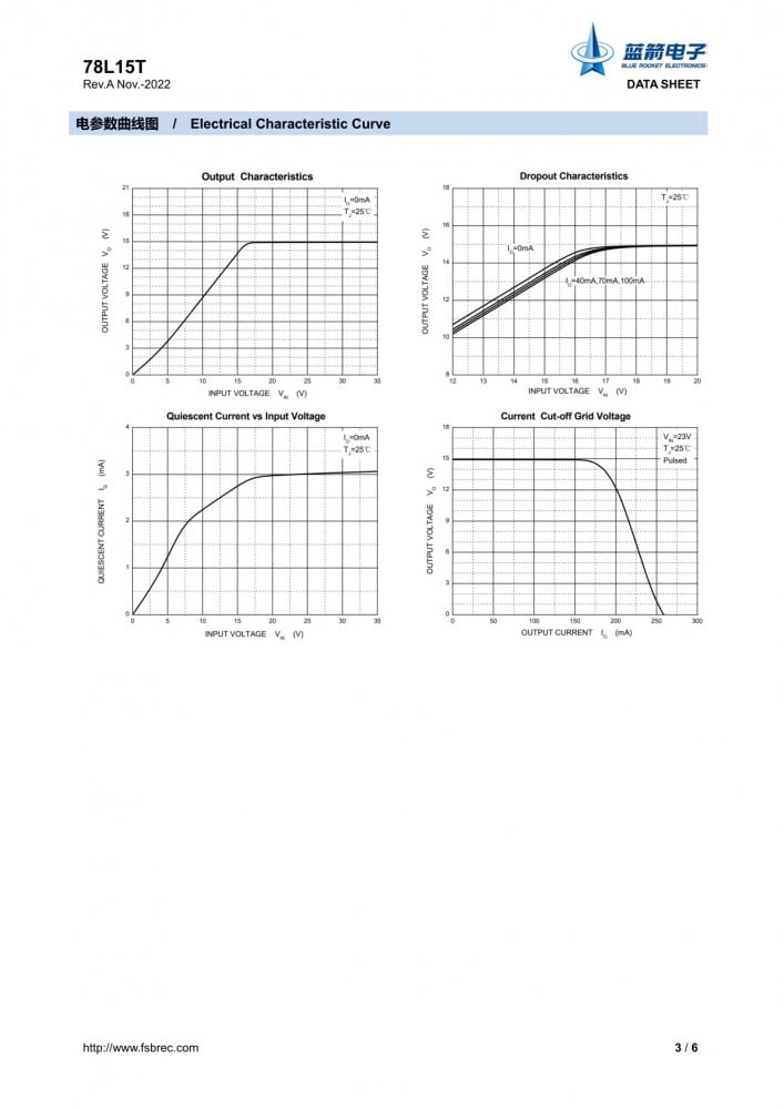 78L15T datasheet page 3